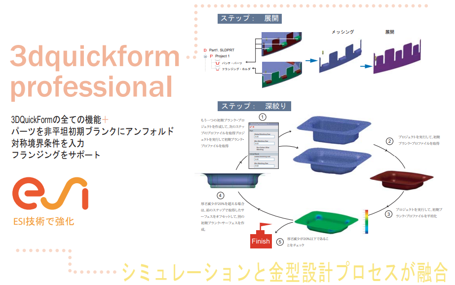 3DQuickForm プレス成形展開シミュレーション – QTOOLs
